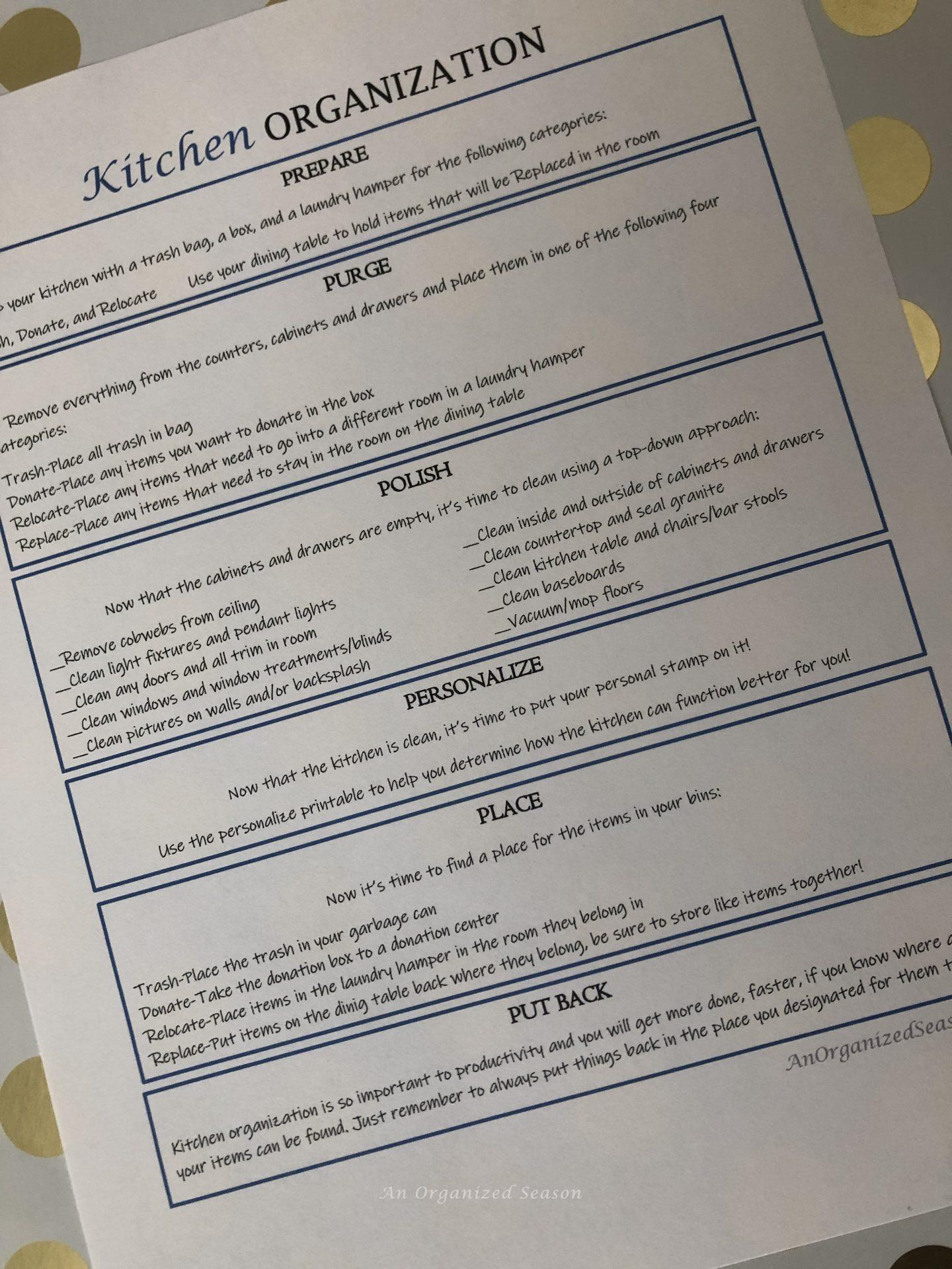 How to Organize Your Kitchen Using Zones - An Organized Season