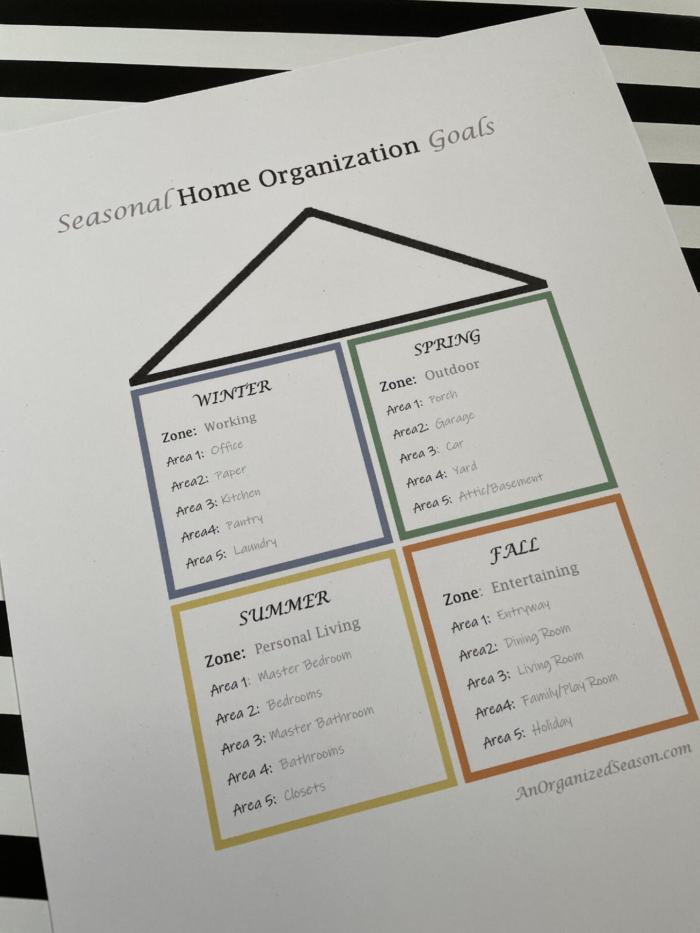 The Summer Home Organization Challenge - An Organized Season